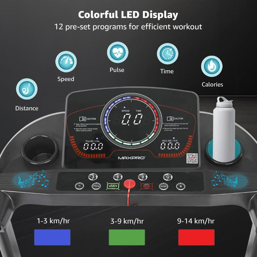 Buy Best Treadmills For Home Online in India | Maxpro Fitness