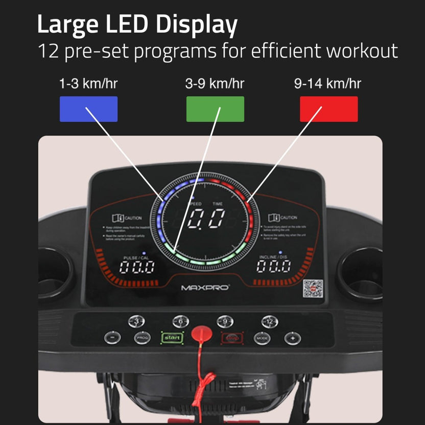 Buy Best Treadmills For Home Online in India - Maxpro Fitness
